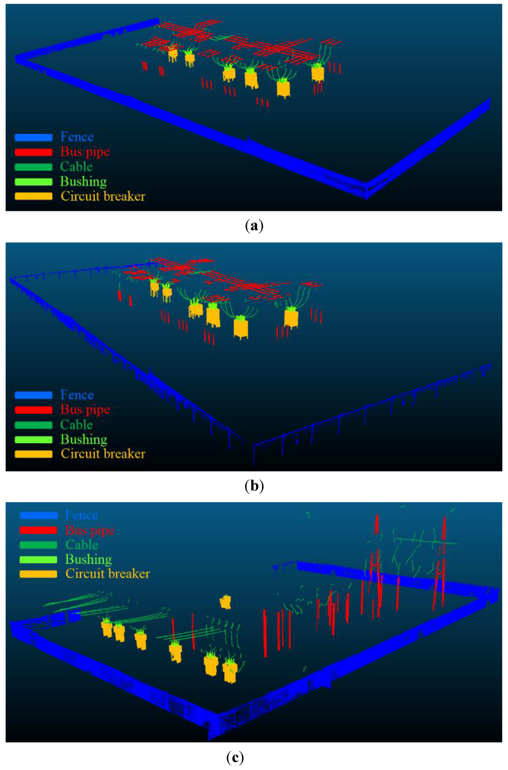 Remote Sensing Special Issue Lidar Laser Scanning In Urban Environments