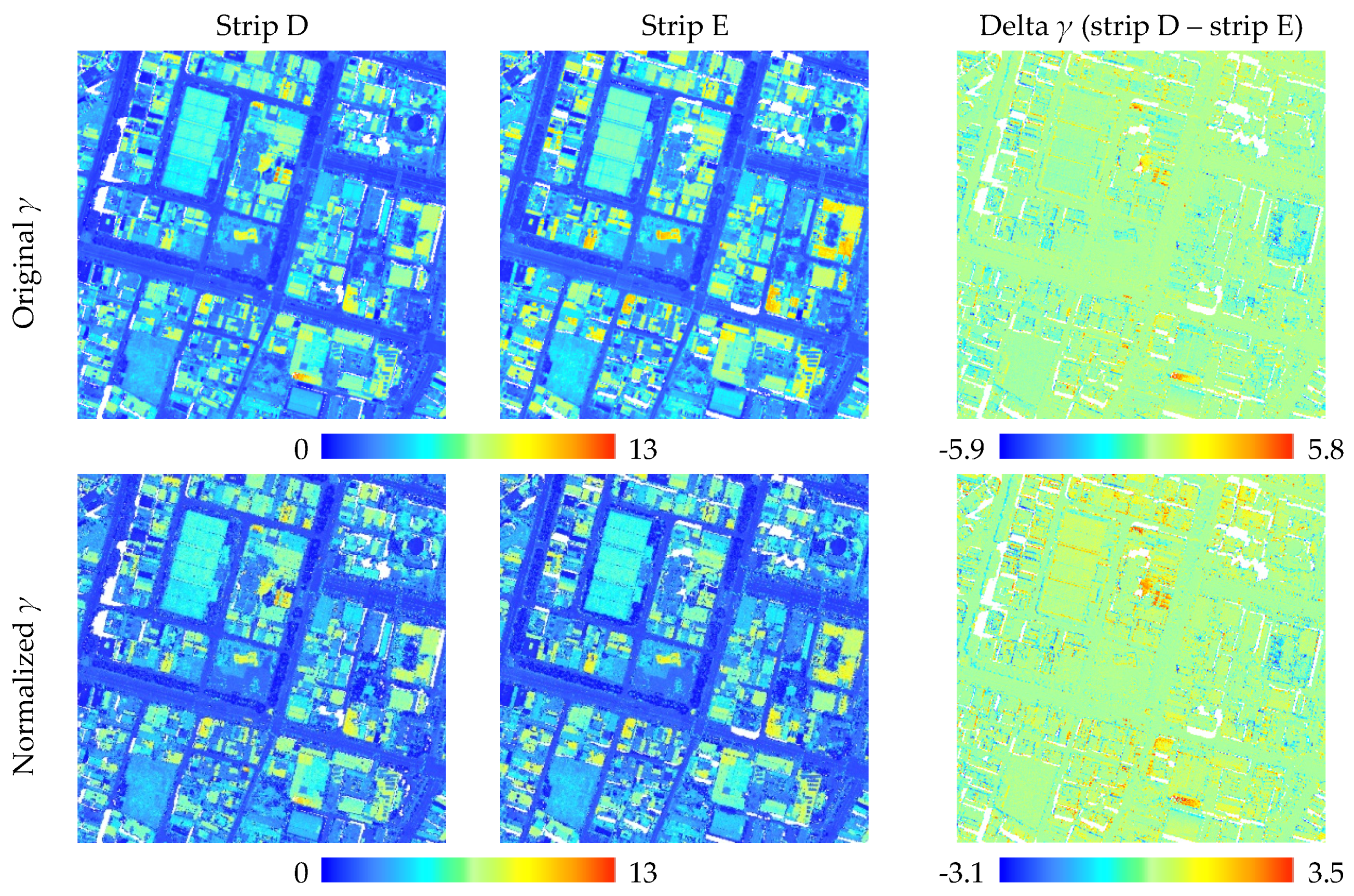 Radiometric Block Adjustment For Multi Strip Airborne Waveform Lidar Data