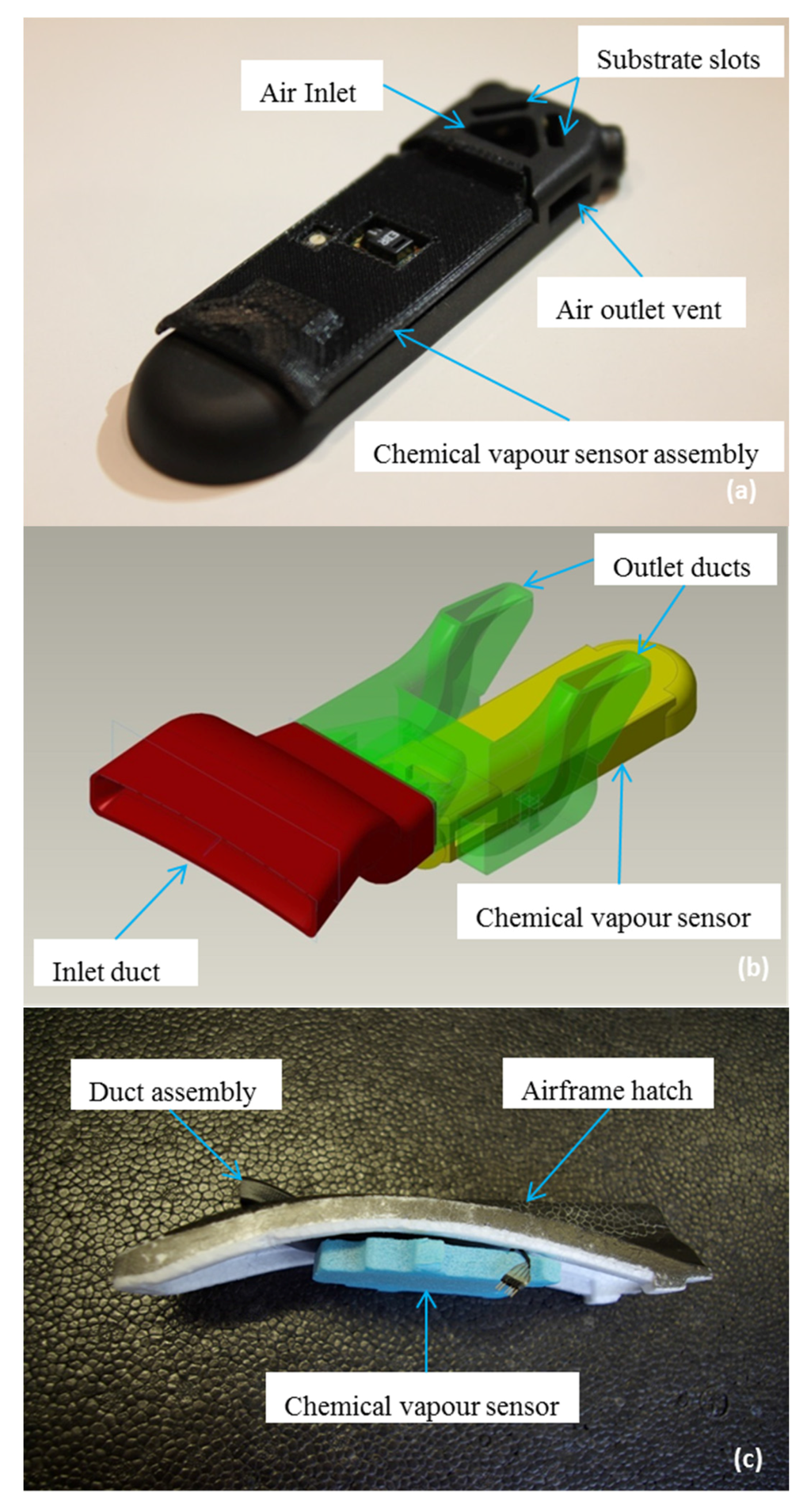 Autonomous Chemical Vapour Detection by Micro UAV