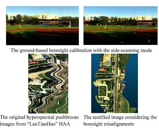 Remote Sensing | Free Full-Text | Toward High Altitude Airship Ground ...