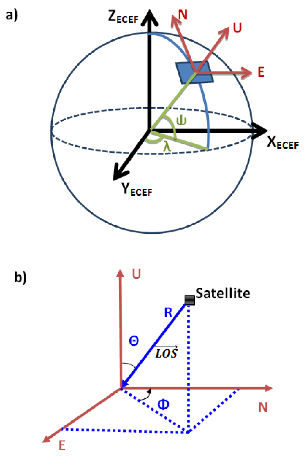 Fast and Accurate Collocation of the Visible Infrared Imaging ...