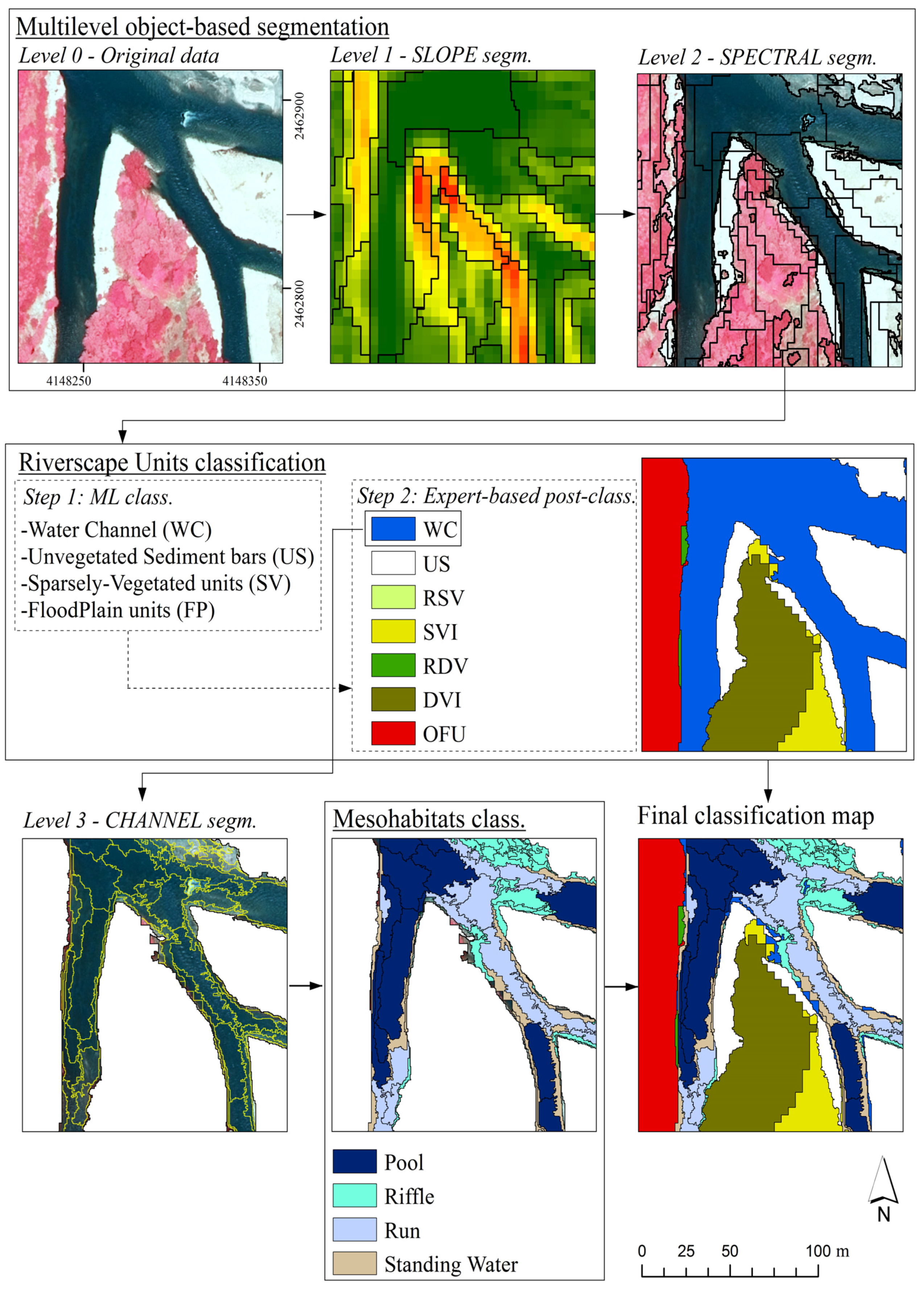 Hierarchical Object Based Mapping Of Riverscape Units And In Stream Mesohabitats Using Lidar And