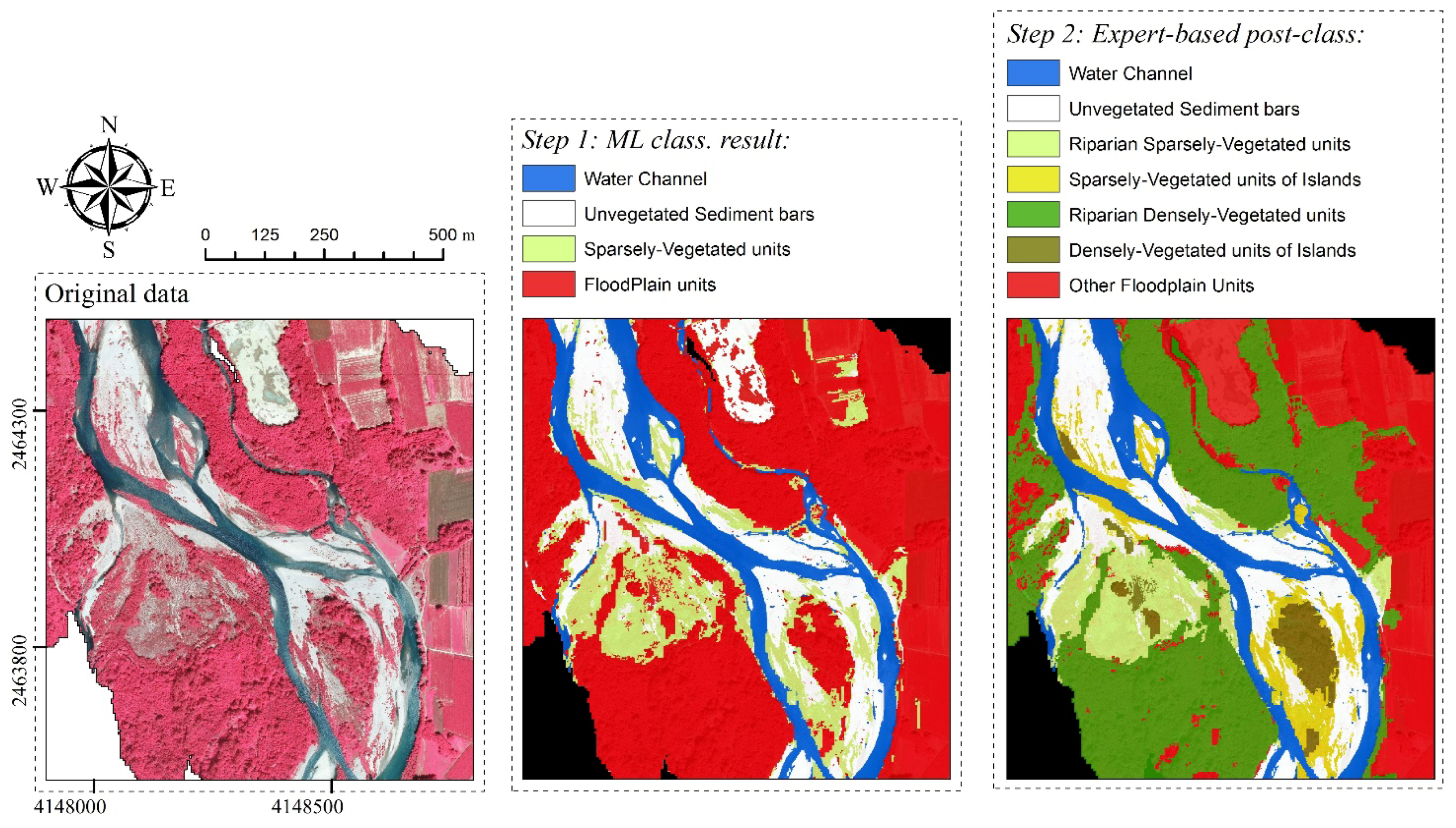 Remote Sensing Free Full Text Hierarchical Object Based Mapping Of Riverscape Units And In