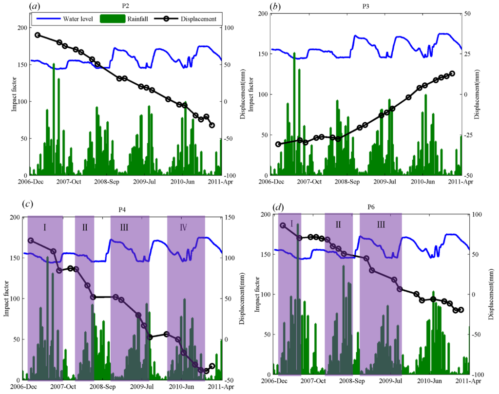 Remote Sensing | Special Issue : Remote Sensing in Geology