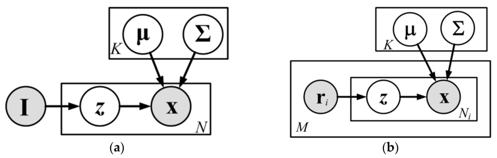The Fisher Kernel Coding Framework for High Spatial Resolution Scene Classification