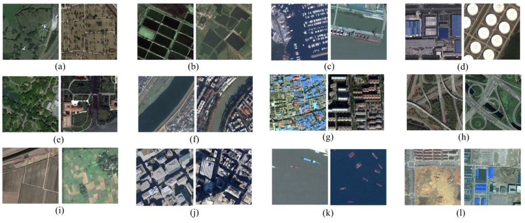 The Fisher Kernel Coding Framework for High Spatial Resolution Scene Classification