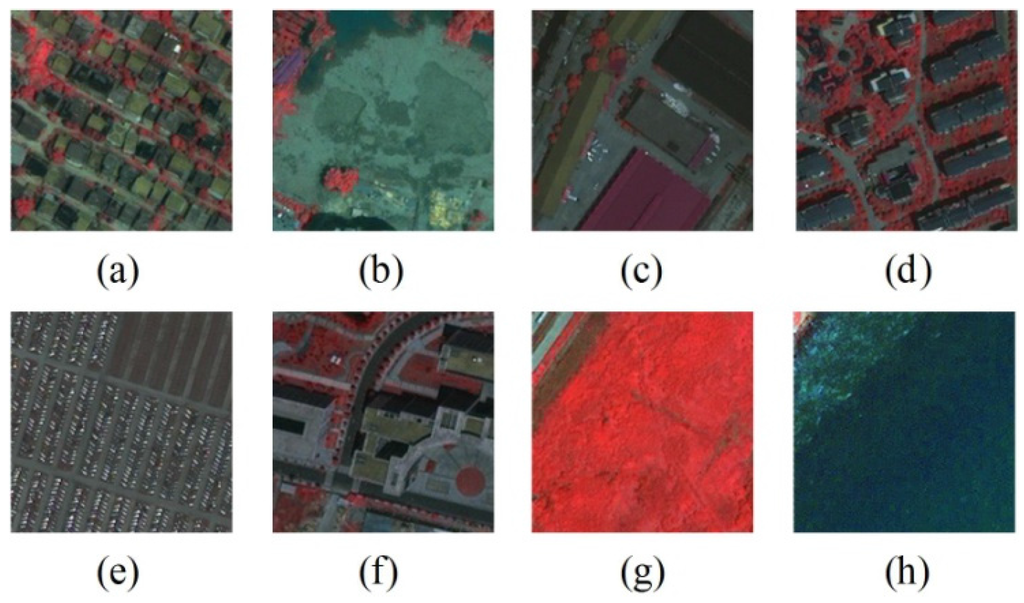 The Fisher Kernel Coding Framework for High Spatial Resolution Scene Classification