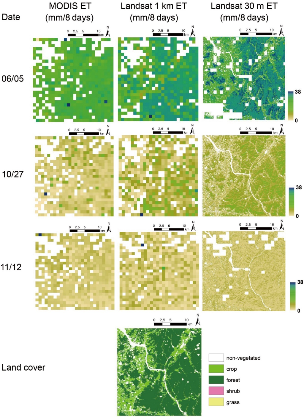 Remote Sensing | Free Full-Text | Downscaling of MODIS One Kilometer ...