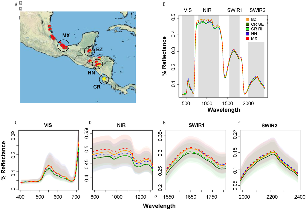 Remote Sensing | Special Issue : Remote Sensing of Biodiversity Remote Sensing | Special Issue : Remote Sensing of Biodiversity