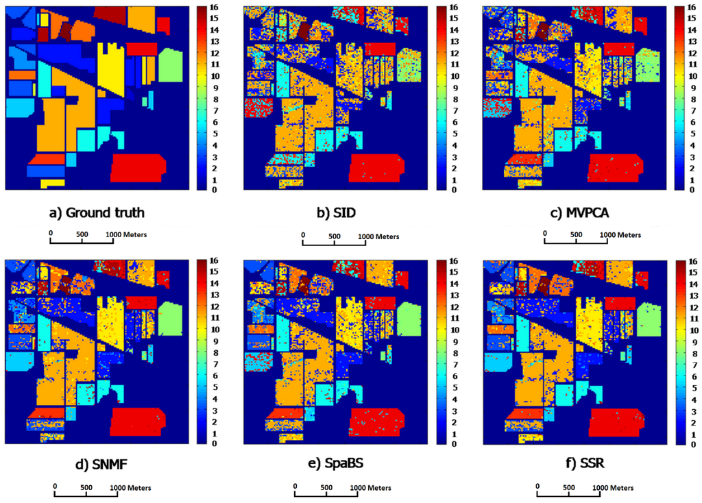 A Symmetric Sparse Representation Based Band Selection Method for ...