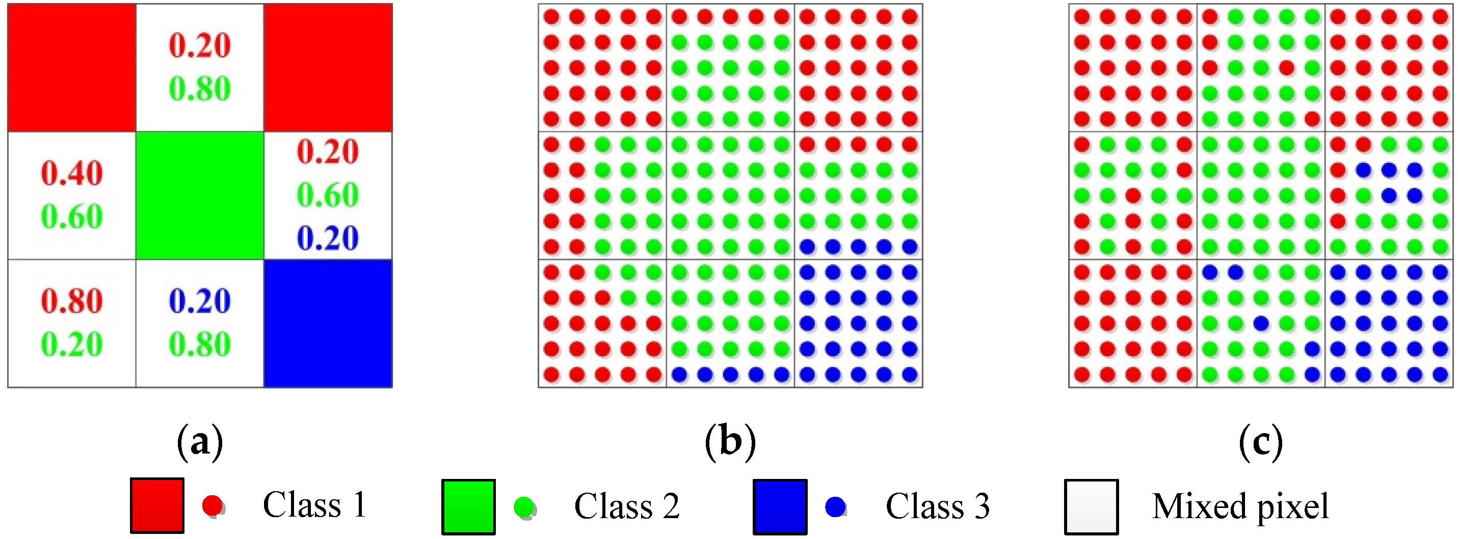 Nonlocal Total Variation Subpixel Mapping for Hyperspectral Remote Sensing Imagery
