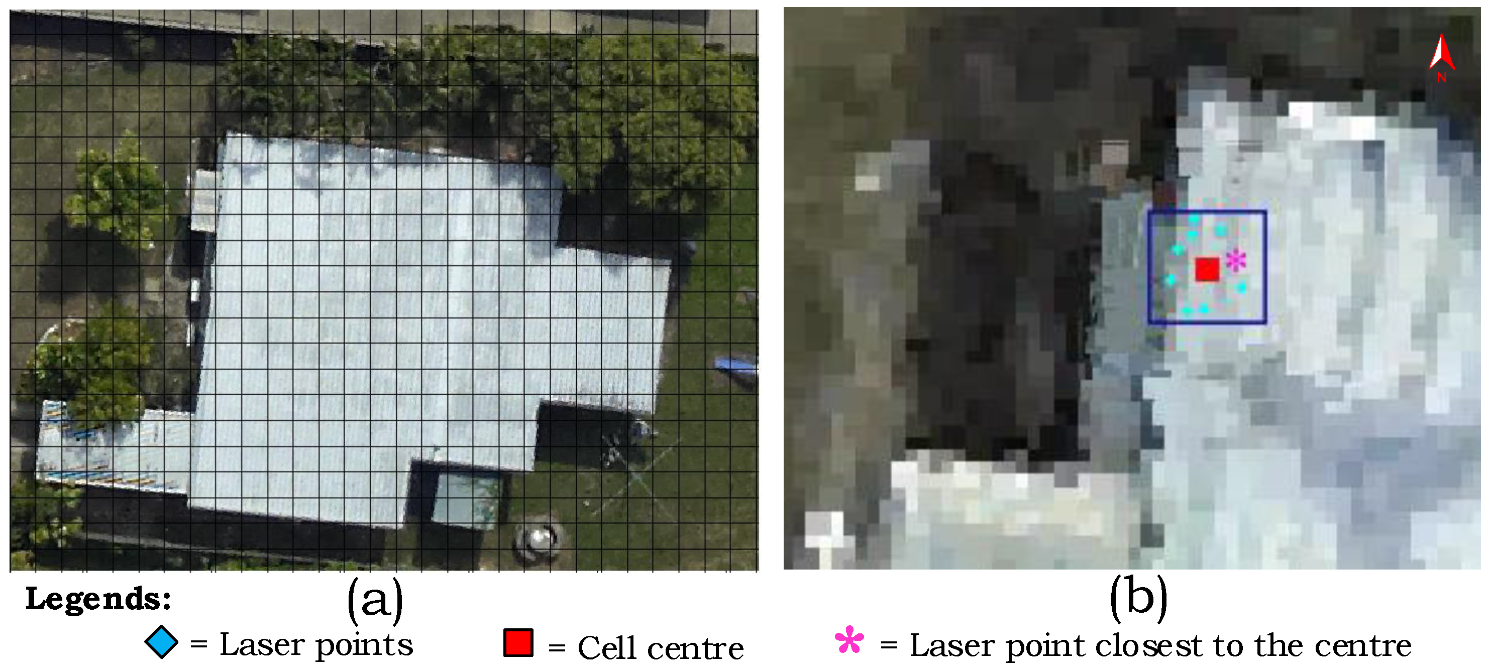 An Automatic Building Extraction and Regularisation Technique Using LiDAR Point Cloud Data and ...