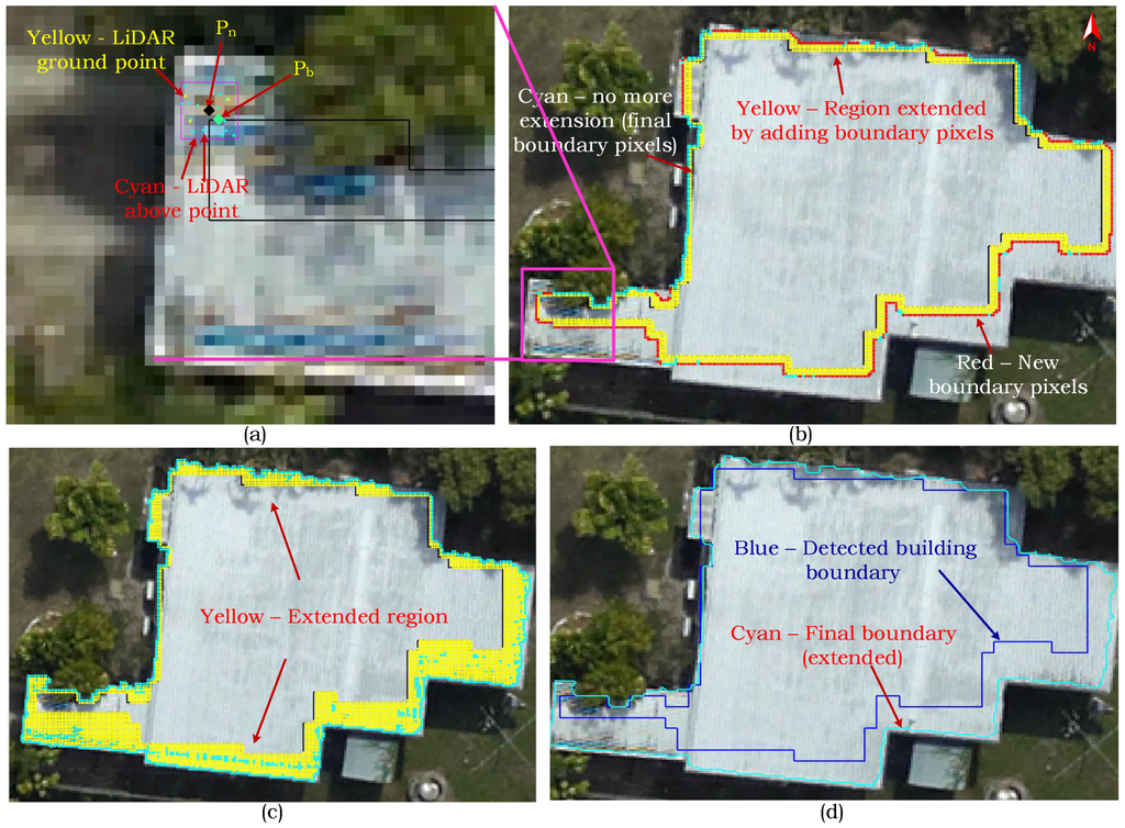 An Automatic Building Extraction and Regularisation Technique Using LiDAR Point Cloud Data and ...
