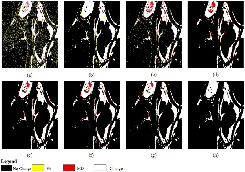 Novel Approach to Unsupervised Change Detection Based on a Robust Semi-Supervised FCM Clustering ...