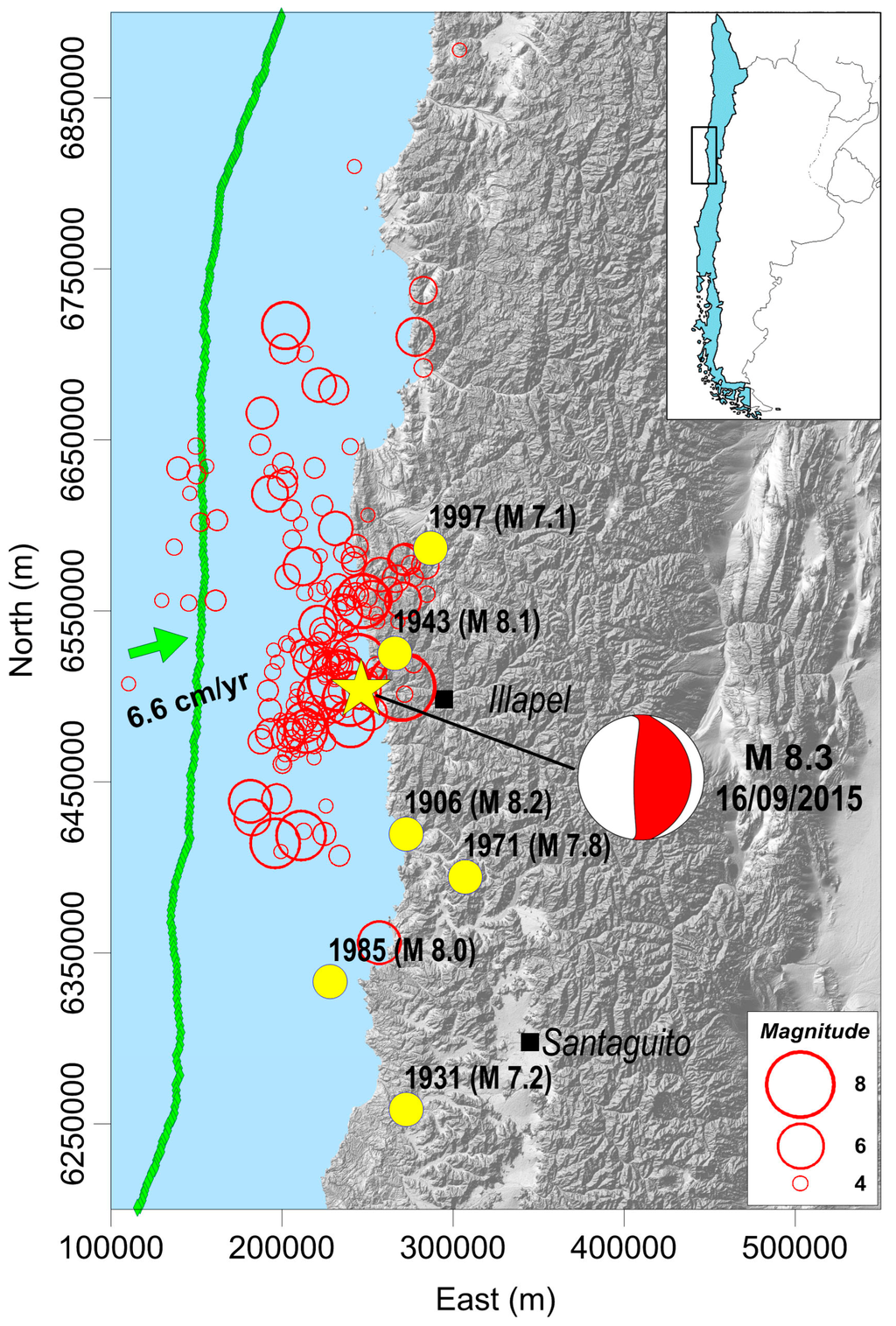 Coseismic Fault Model of Mw 8.3 2015 Illapel Earthquake (Chile ...