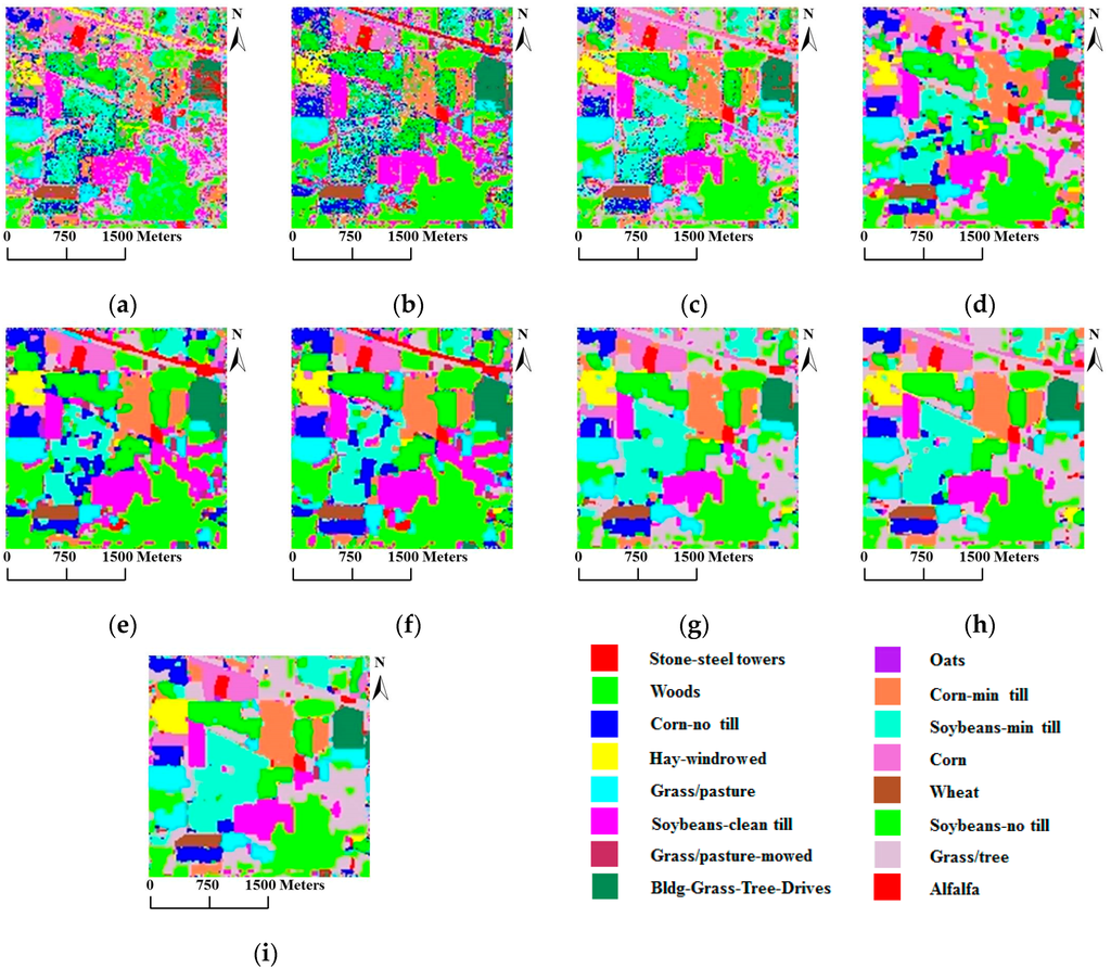 Remote Sensing | Free Full-Text | Spectral-Spatial Hyperspectral Image Classification Using ...