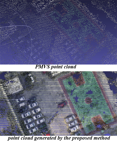 Remote Sensing Free Full Text A Multi View Dense Point Cloud Generation Algorithm Based On