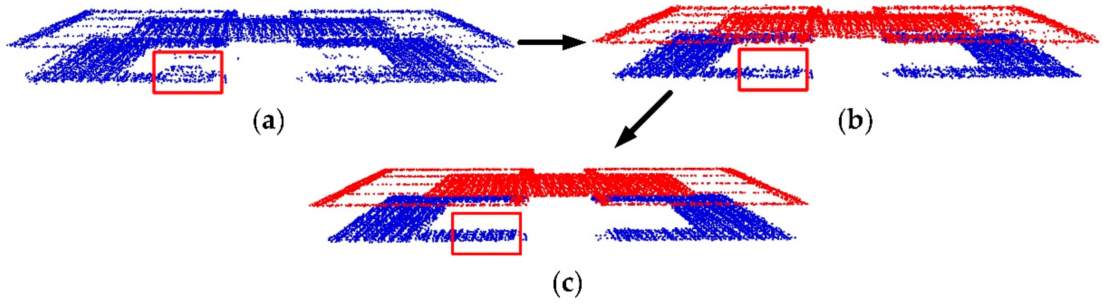 Three-Dimensional Reconstruction of Building Roofs from Airborne LiDAR ...