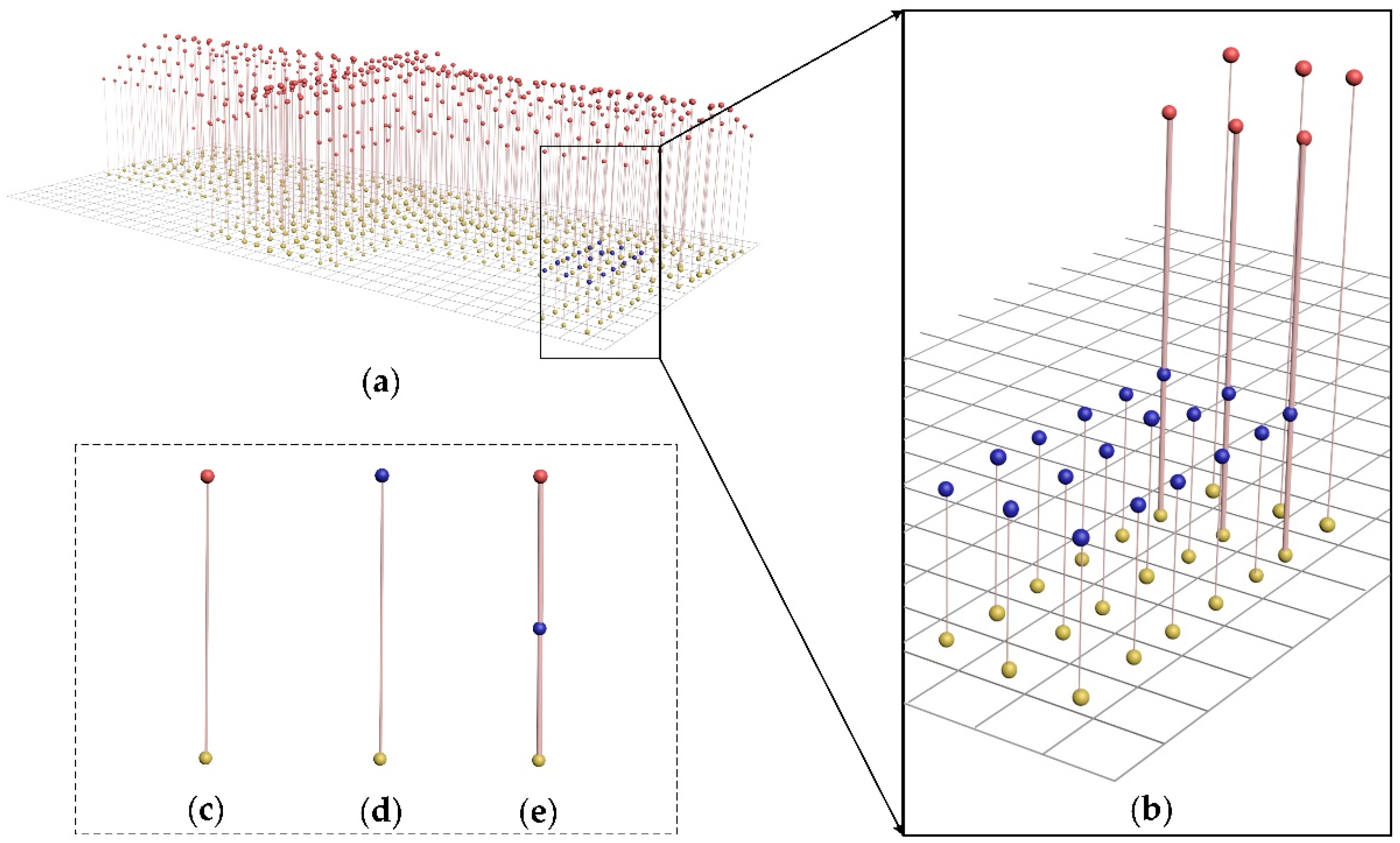 Three-Dimensional Reconstruction of Building Roofs from Airborne LiDAR ...