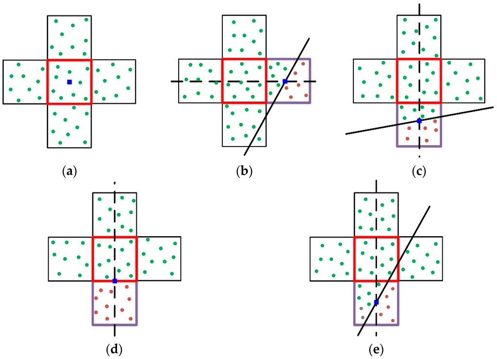 Three-Dimensional Reconstruction of Building Roofs from Airborne LiDAR ...