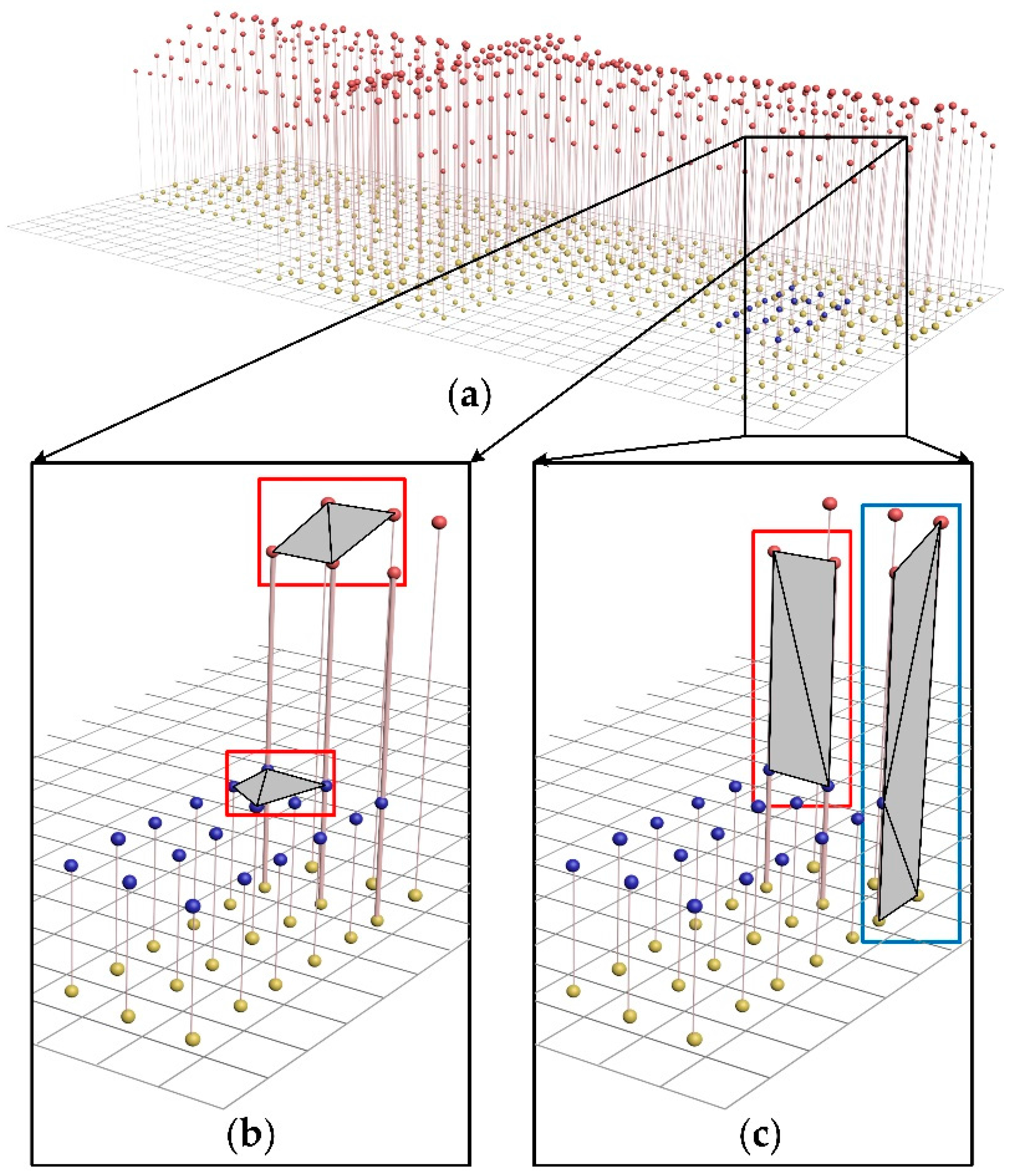 Three-Dimensional Reconstruction of Building Roofs from Airborne LiDAR ...