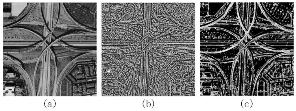 Remote Sensing Image Scene Classification Using Multi-Scale Completed Local Binary Patterns and ...
