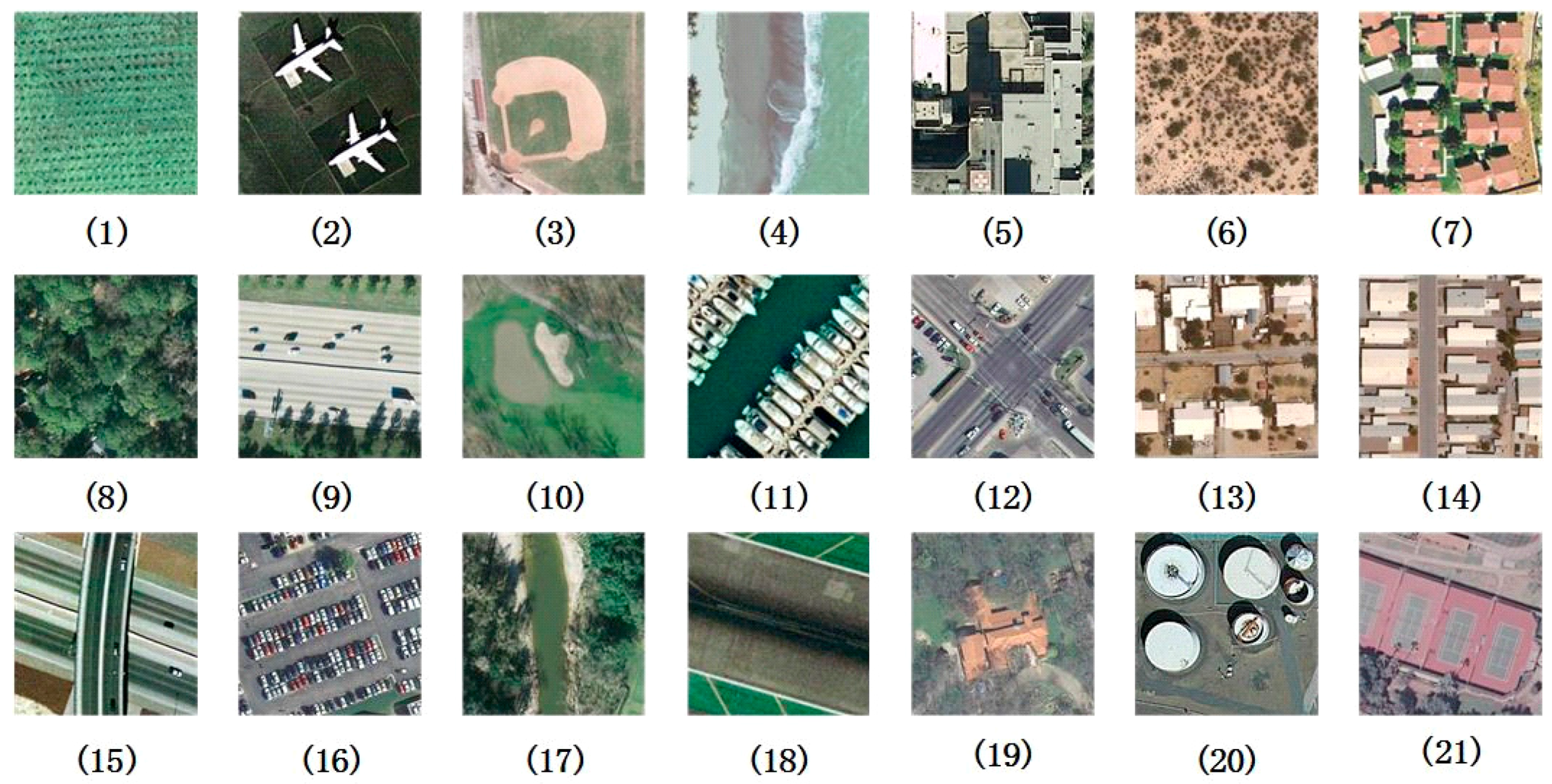 Remote Sensing Image Scene Classification Using Multi Scale Completed Local Binary Patterns And