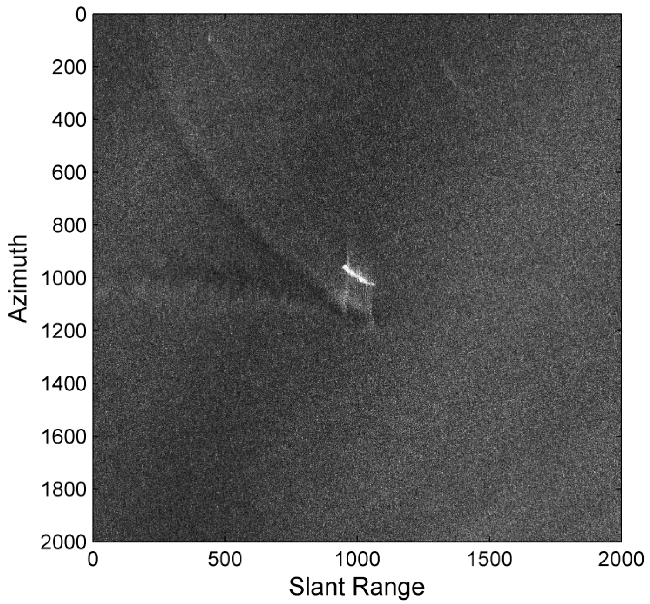 Wake Component Detection in X-Band SAR Images for Ship Heading and ...