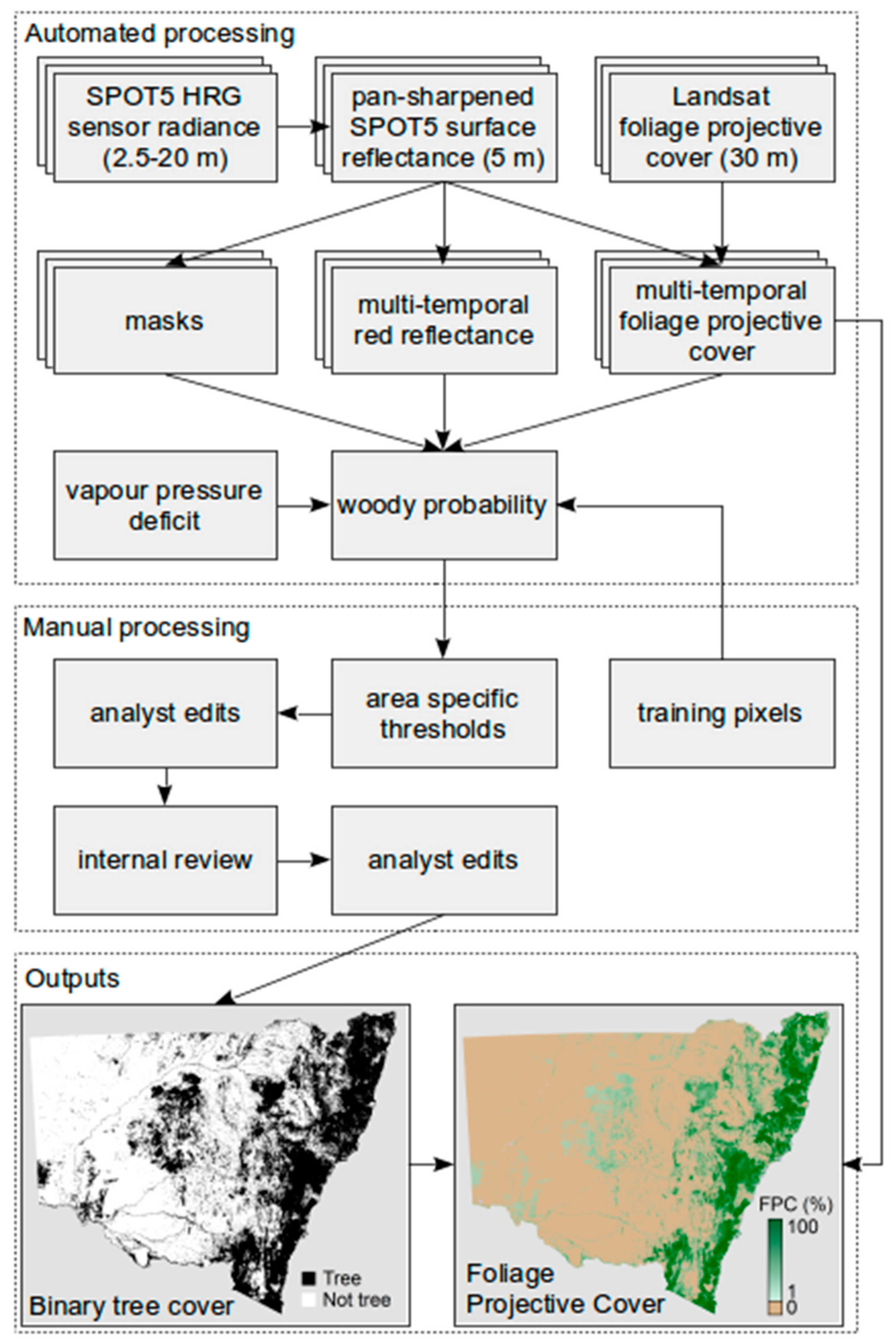 Large-Area, High-Resolution Tree Cover Mapping with Multi-Temporal ...