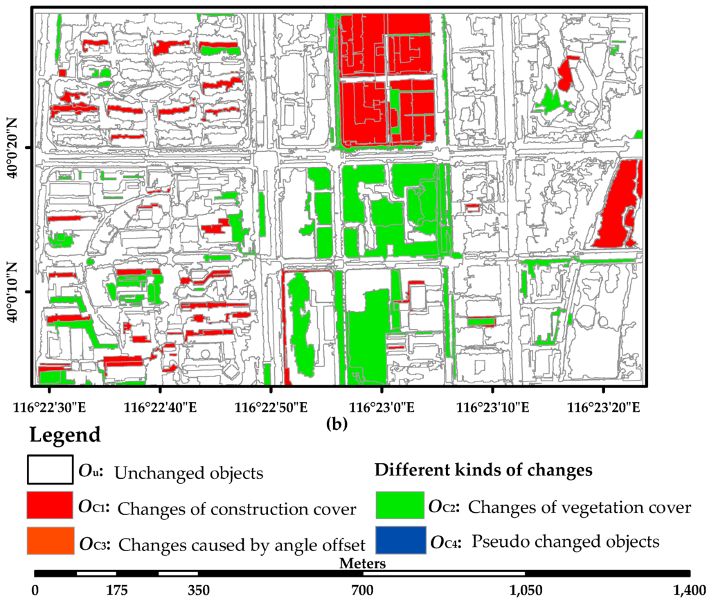 Remote Sensing | Free Full-Text | Multi-Feature Object-Based Change Detection Using Self ...