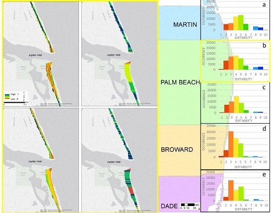 Remote Sensing | Free Full-Text | A Spatially Explicit, Multi-Criteria ...