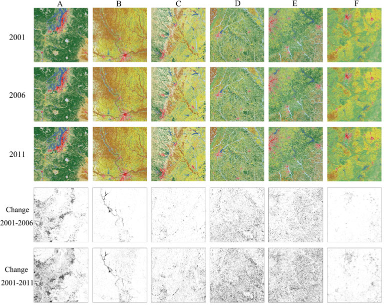 Remote Sensing | Free Full-Text | Assessing a Temporal Change Strategy for Sub-Pixel Land Cover ...
