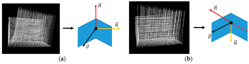 Remote Sensing | Free Full-Text | Edge Detection and Feature Line ...