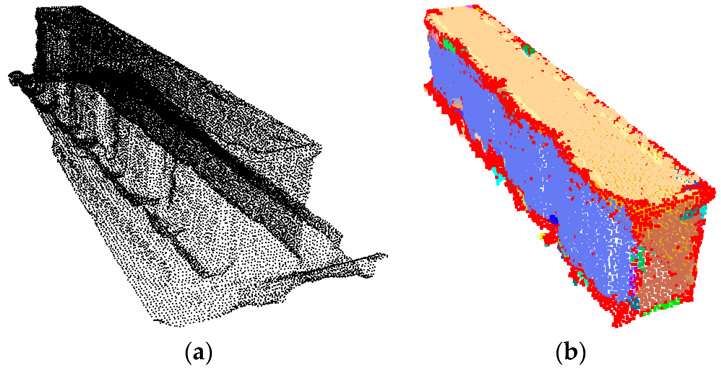 A Semantic Modelling Framework-Based Method for Building Reconstruction from Point Clouds