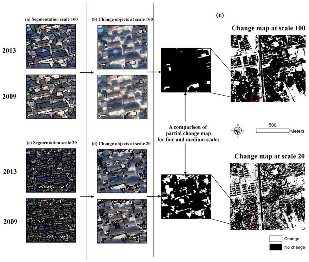 Object-Based Change Detection in Urban Areas: The Effects of Segmentation Strategy, Scale, and ...