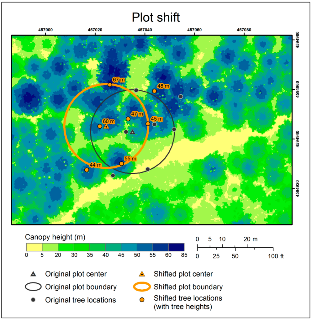 Remote Sensing | Special Issue : Remote Sensing of Vegetation Structure ...