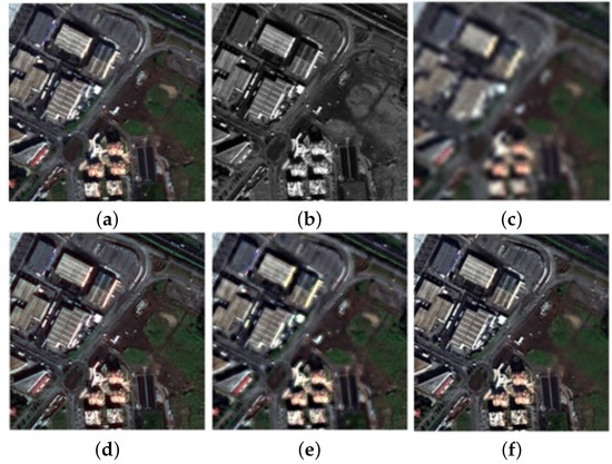 A Review of Image Fusion Algorithms Based on the Super-Resolution Paradigm