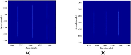 Focusing Translational Variant Bistatic Forward-Looking SAR Using Keystone Transform and ...