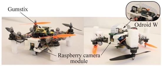 implementation d`un correcteur rst sur une maquette d`helicoptere a