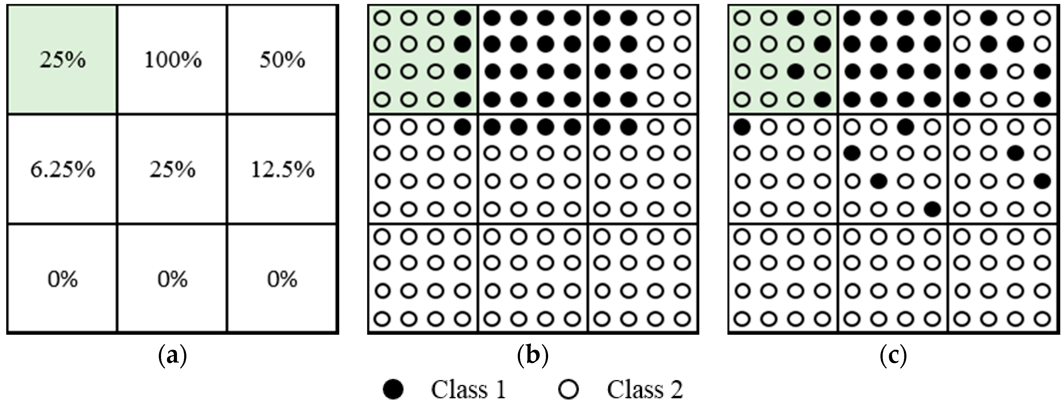 Spatial-Temporal Sub-Pixel Mapping Based on Swarm Intelligence Theory