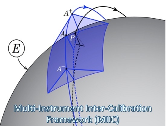 Remote Sensing | Free Full-Text | Multi-Instrument Inter-Calibration (MIIC) System