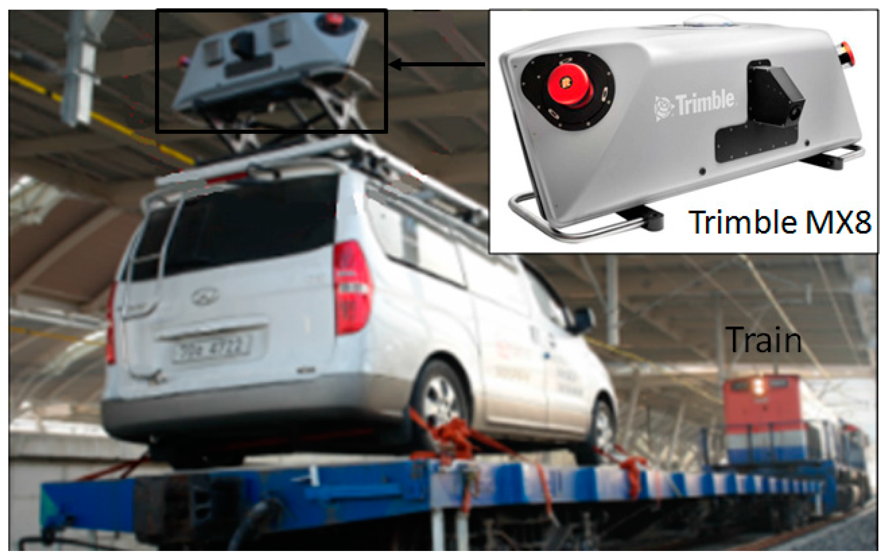 Remote Sensing | Free Full-Text | Multi-Range Conditional Random Field for Classifying Railway ...