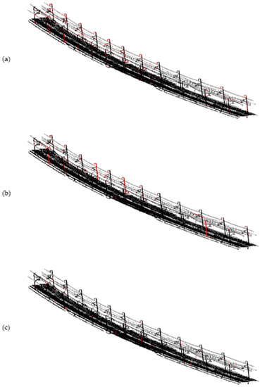 Remote Sensing | Free Full-Text | Multi-Range Conditional Random Field for Classifying Railway ...