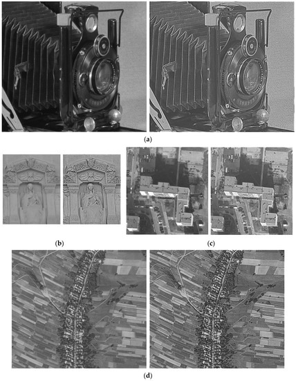Wavelet-Based Local Contrast Enhancement for Satellite, Aerial and ...