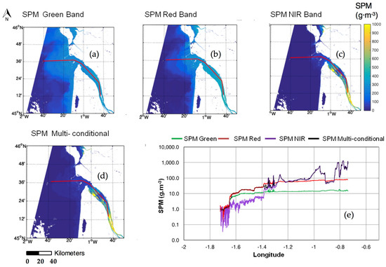Remote Sensing | Free Full-Text | Atmospheric Corrections and Multi-Conditional Algorithm for ...