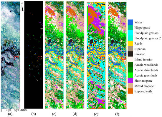 Spectral–Spatial Classification of Hyperspectral Imagery with 3D Convolutional Neural Network