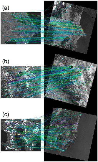 Remote Sensing | Free Full-Text | Satellite Attitude Determination and ...