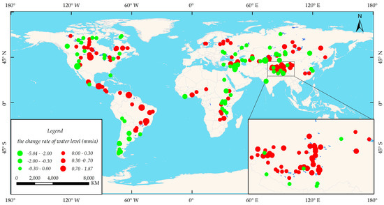 Spatial-Temporal Characteristics and Climatic Responses of Water Level ...