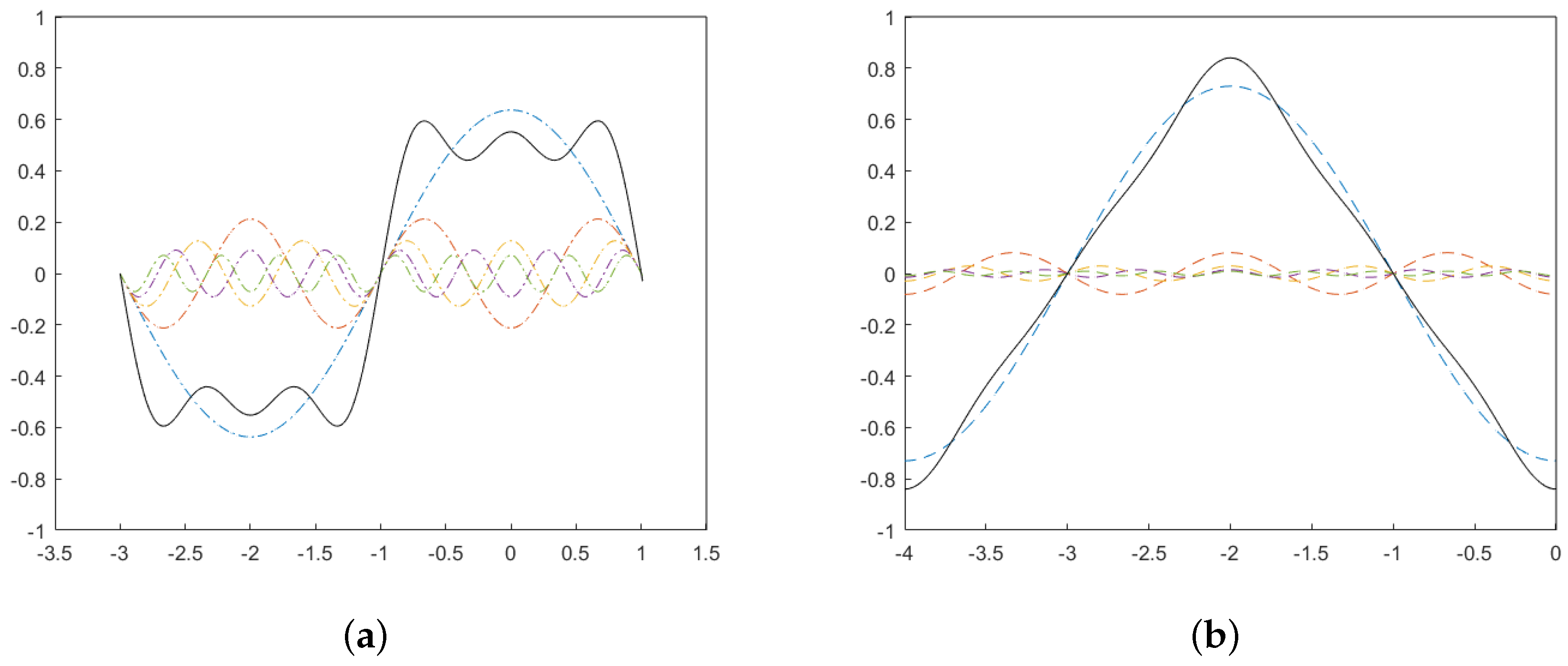 SAR-PC: Edge Detection in SAR Images via an Advanced Phase Congruency Model