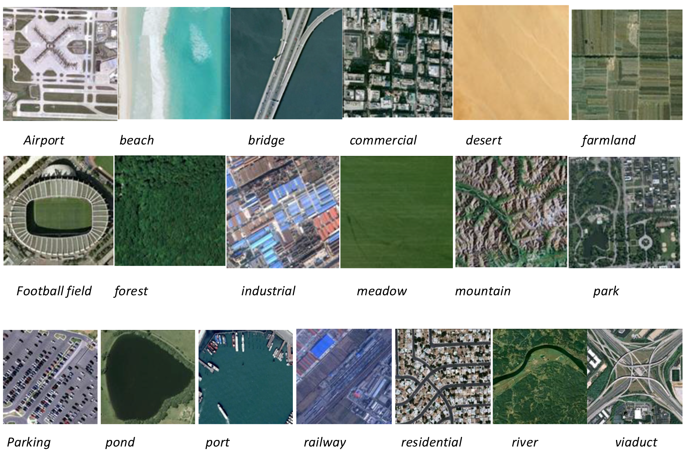 Remote Sensing | Free Full-Text | Improved Class-Specific Codebook with Two-Step Classification ...